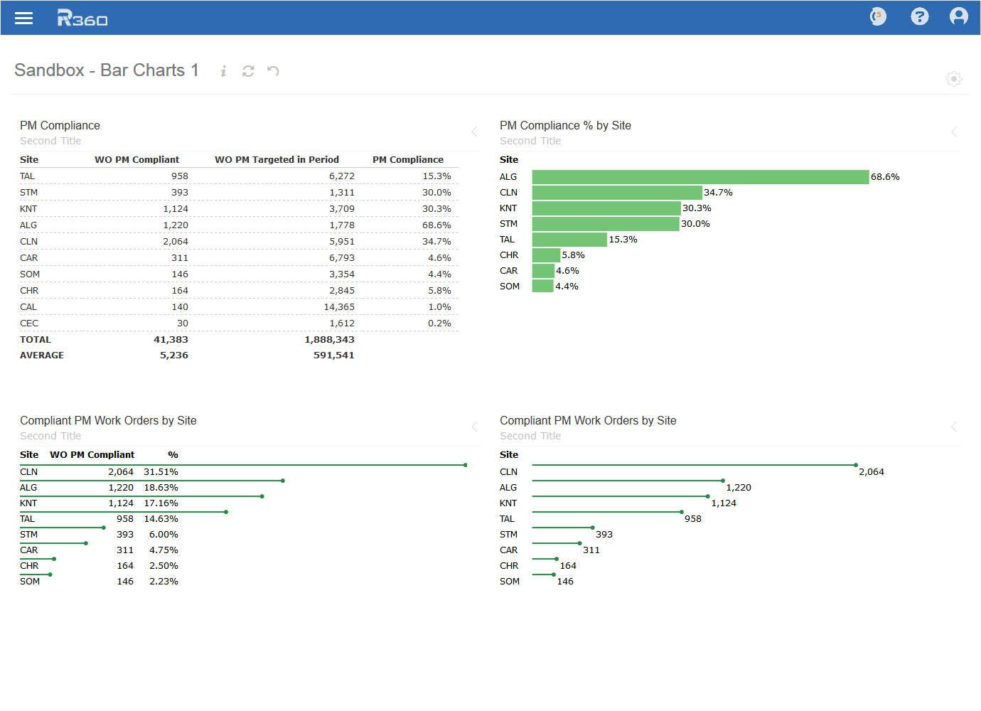 studio4130 | RI360 - studio4130